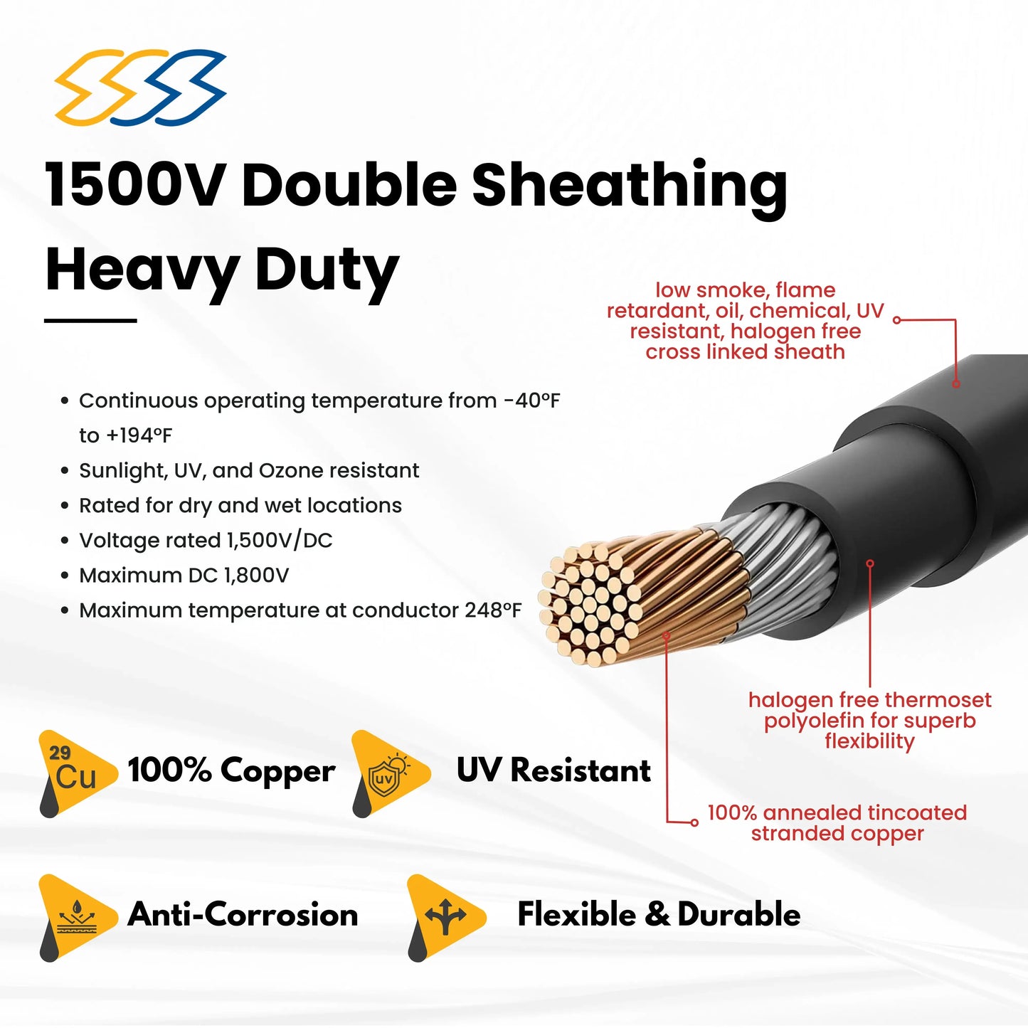 SSS Premium Solar Cable - TUV Certified UV Resistant PV Wire – Solar ...